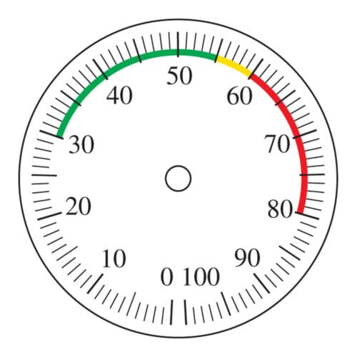 E2 Durometer / Hardness Tester - Hoto Direct